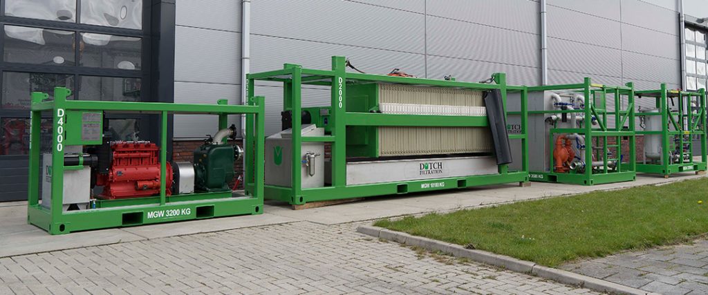 Welk filter is geschikt voor mijn toepassing? • Dutch Filtration